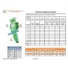 Golf Practice PDF (Stat Tracking Worksheets) - Foy Golf Academy
